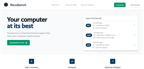 9 Best Benchmark Software Studytonight