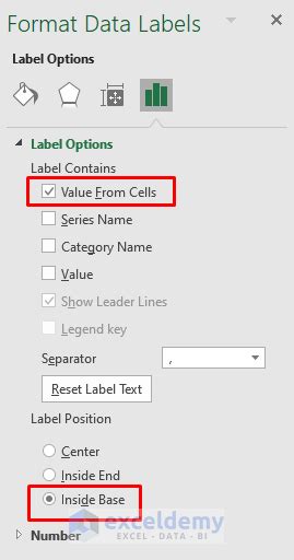 How To Add The Grand Total To A Bar Chart In Excel Easy Steps