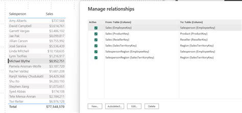 Power BI Lab Design Data Model Exercise Step Issue MicrosoftLearning PL