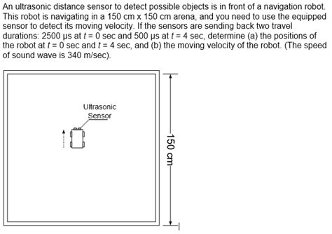 Solved An Ultrasonic Distance Sensor To Detect Possible