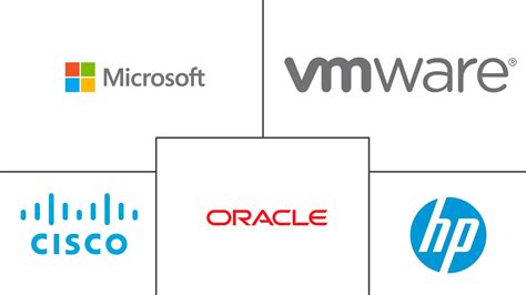mercato dei data center definiti dal software quota crescita e dimensioni