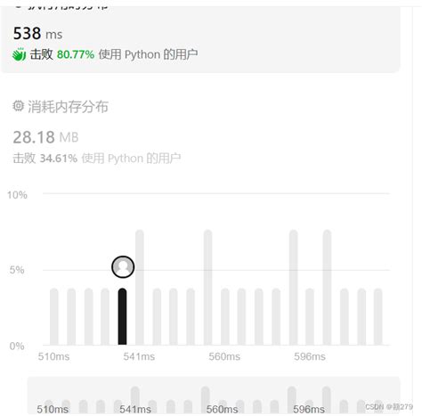 力扣之找出克隆二叉树中的相同节点（python）力扣 二叉树复制 Csdn博客