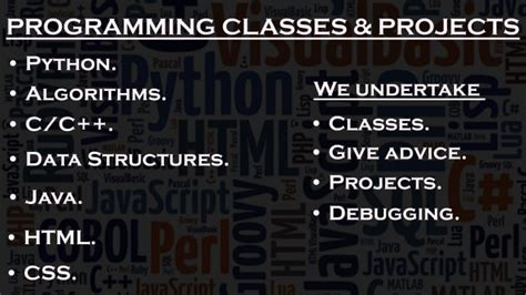 code and analyze programming projects and develop algorithms and logics required by nikhil teja