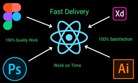 Convert Psd To React Xd To React Figma To React By Hafizhuzaifa7 Fiverr