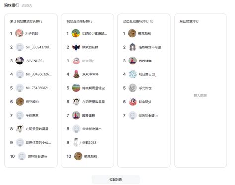 看看我的粉丝 哔哩哔哩