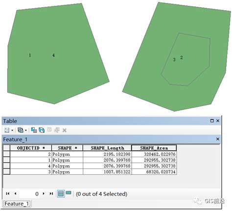 arcgis 删除图形重复折点 arcgis中快速添补面要素之间的缝隙和批量删除重复要素 csdn博客