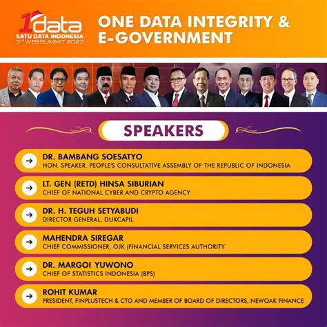 Ai Cybersecurity Financialservices Banks Data Fintech Rohit Kumar