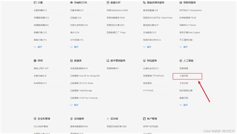 百度人脸识别百度人脸识别csdn Csdn博客