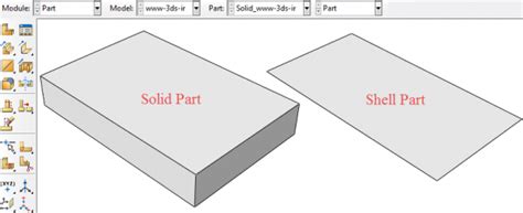 آموزش اتصال Shell و Solid در آباکوس UMEC IR