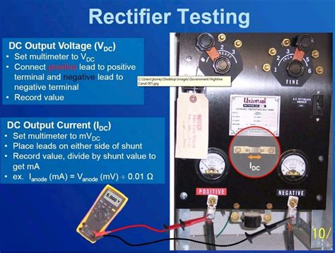 Cathodic Protection Rectifier Testing Megaelectrical