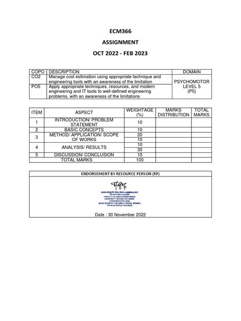Assignment Ecm366 Sem Oct22 Feb23 Pdf Engineering Data