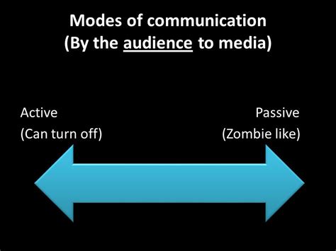 Media Influence Ppt Download
