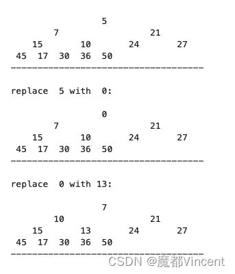 数据结构 Python Heapq库 小顶堆 CSDN博客