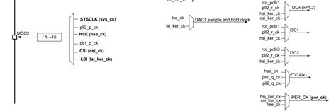 part 1 introduction to the stm32 microcontroller stmicroelectronics community