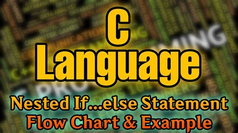 Nested Ifelse Statement In C With Flow Chart Example And Handwritten Notes Cprogramming