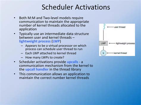 Operating System Threading Issues PPTX
