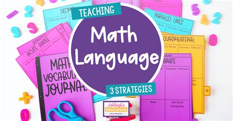 The Power Of Mathematical Language