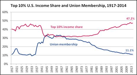 implement supabase password recovery for a mobile app and next js 13 website in 3 easy steps