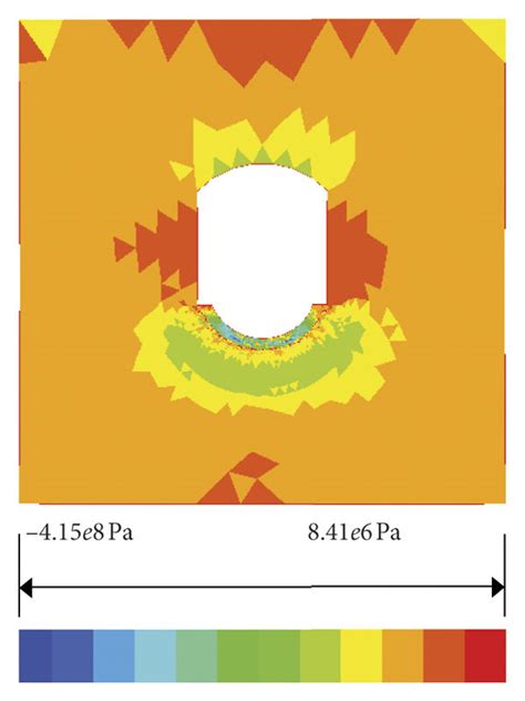 Minor Principal Stress Propagation During Smooth Blasting In The Bench