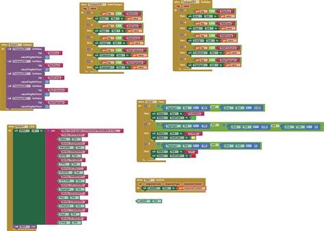 Cant Send Data To Spreadsheet Mit App Inventor Help Mit App Inventor Community