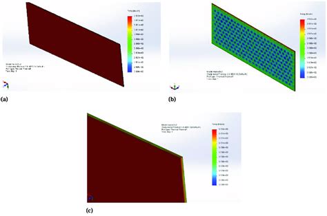 Result Of The Thermal Simulation For The General Honeycomb A Outer Download Scientific