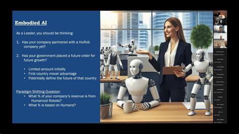 Incredible Embodied Ai The Merger Of Ai And Humanoid Robotics In 2024 Thomas Anglero