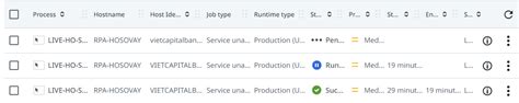 displaying wrong next run time orchestrator uipath community forum