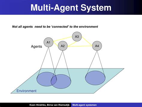 PPT Multi Agent Systems Communication And Coordination PowerPoint Presentation ID