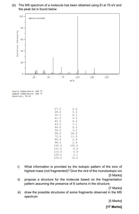 Solved I ﻿what Information Is Provided By The Isotopic