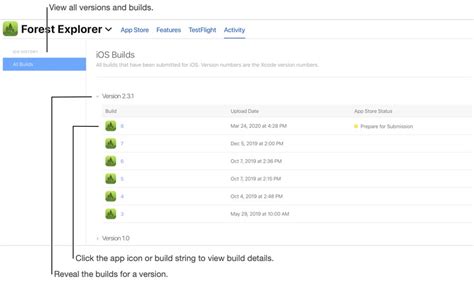 App Store Connect 如何查看构建版本详细信息 Applebyme 专业代上架苹果市场服务系统