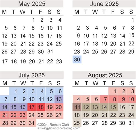 Mercury Retrograde Calendar 2025 Pre Shadow Alyce Ulrica