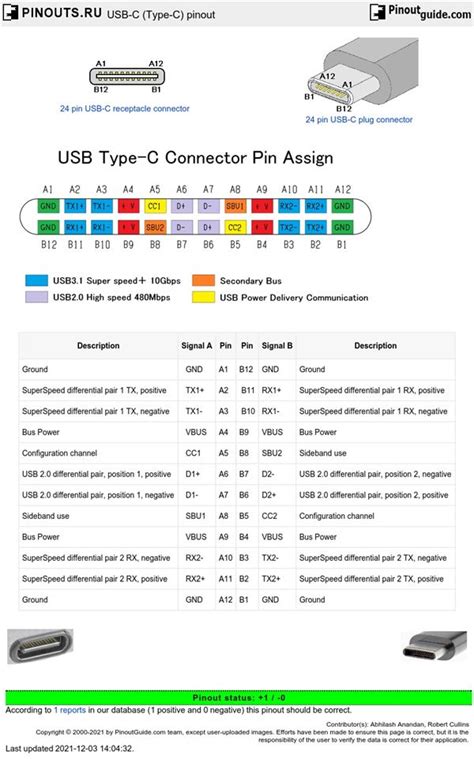 Micro Usb To Usb C Wiring Diagram