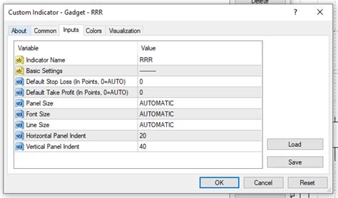 Mt4 Risk Reward Ratio Mt4gadgets