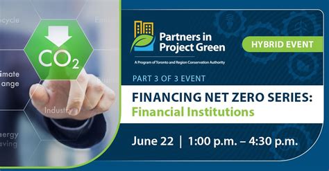 Lora Field On Linkedin Investing Sustainable Oncleantech