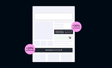 Recommended Positions For Embedded Campaigns Triggerbee