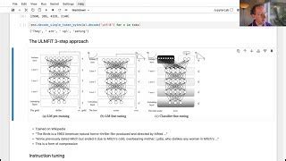 A Hackers Guide To Large Language Models