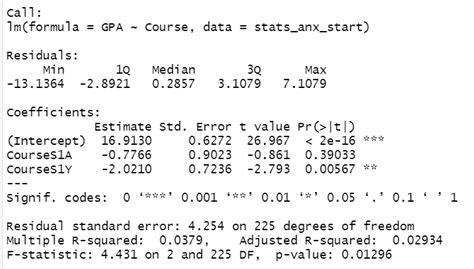 Significance Of Categorical Variable In A Linear Model Cross Validated