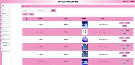 基于协同过滤算法商品推荐系统【附源码文档自行下载】 Csdn博客