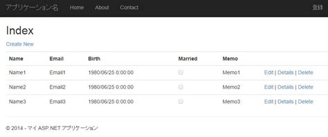 ASP NET MVC 流れ 株式会社米良太事務所
