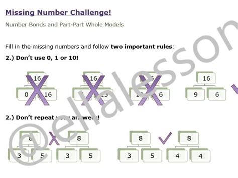 Number Bonds Part Whole Model Ks1 Ks2 Teaching Resources