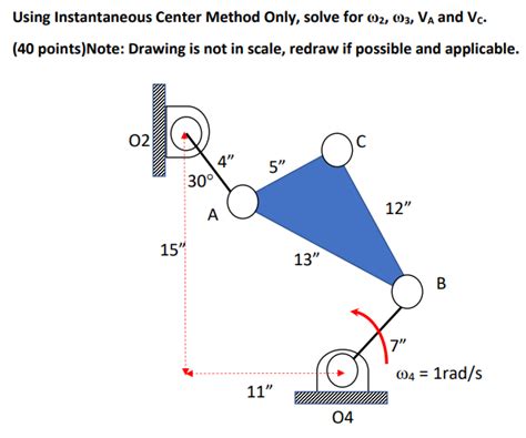 Solved Using Instantaneous Center Method Only Solve For Chegg