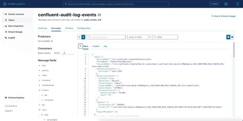 Visualize Audit Logs For Simplified Security In Confluent Cloud