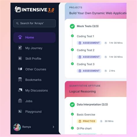 Keerthi Ramya On Linkedin Day91 Javascript Buildyourowndynamic