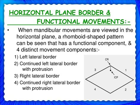 Ppt Mandibular Movements Powerpoint Presentation Free Download Id 9369227