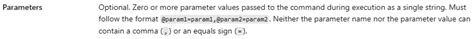 How To Pass Parameter Which Has Sign In The String To The Sql Stored