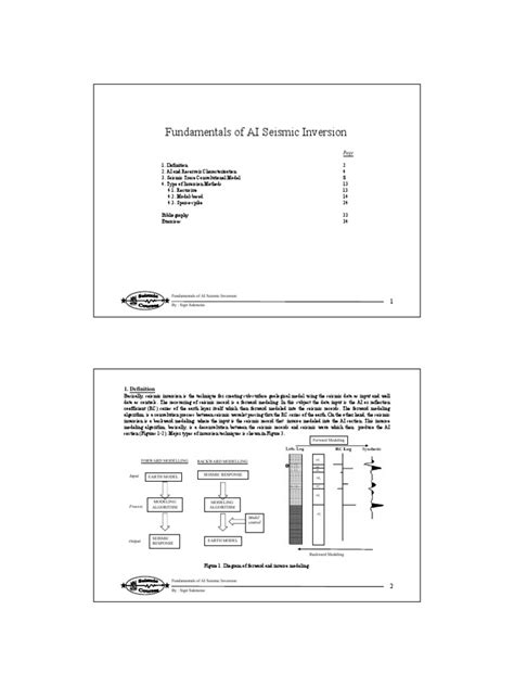 Recovering Subsurface Geology Through Seismic Inversion Fundamentals Methods And Applications