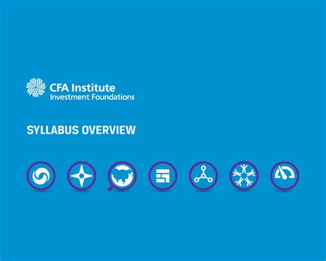 CFA Institute Investment Foundations Syllabus Overview SYLLABUS OVERVIEW CONTENTS MODULE