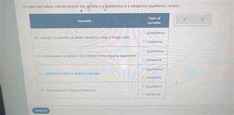 Solved For Each Part Below Indicate Whether The Variable Is