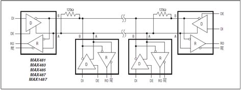 Data Acqusition From Pyrometer Using Max485 And Arduino Mega Page 2 Data Acqusition From Pyrometer Using Max485 And Arduino Mega Page 2